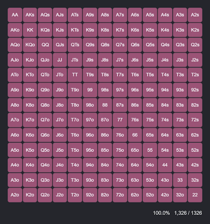 FreeBetRange: Build, Train and Apply your Preflop Strategy