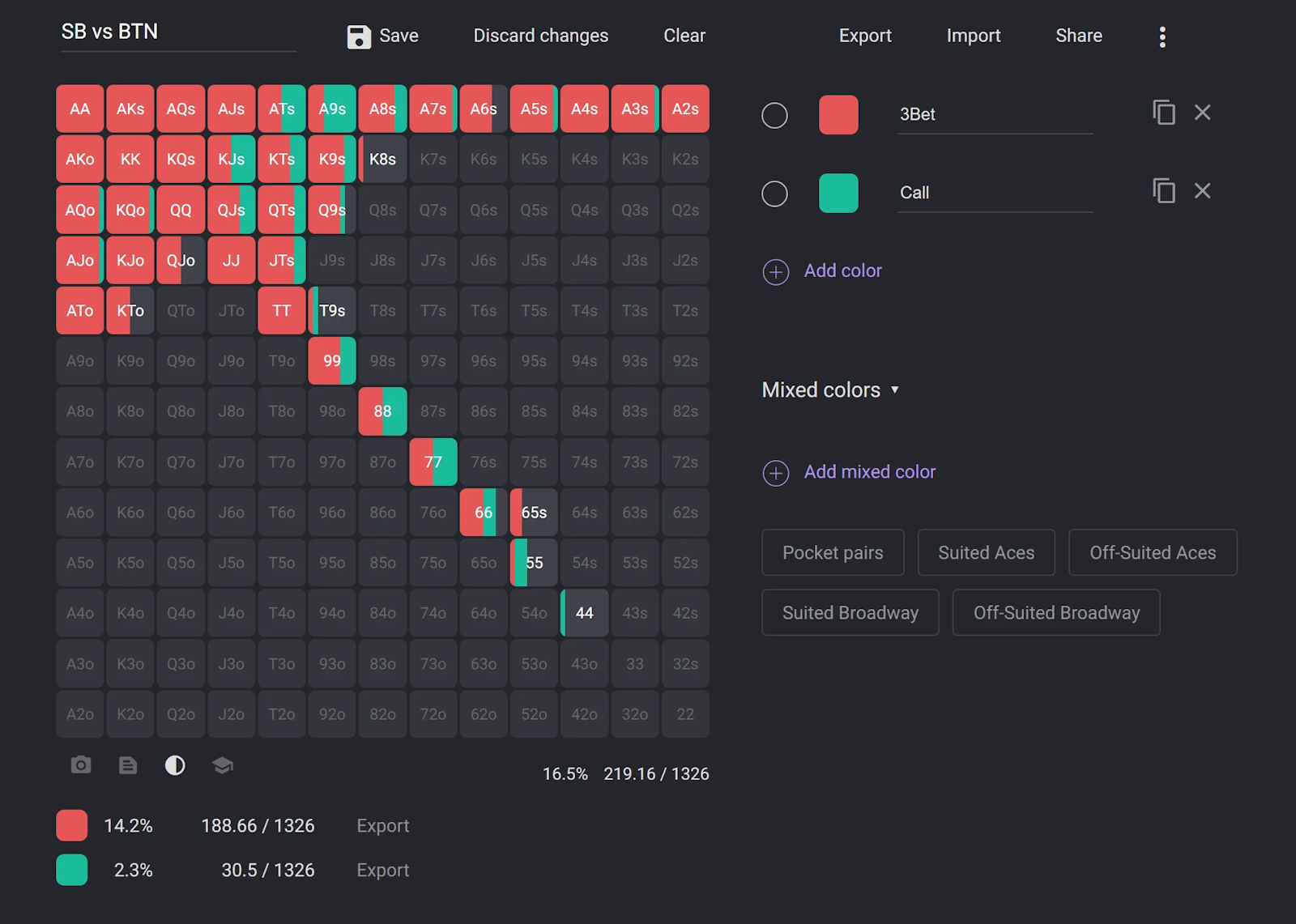 FreeBetRange: Build, Train and Apply your Preflop Strategy